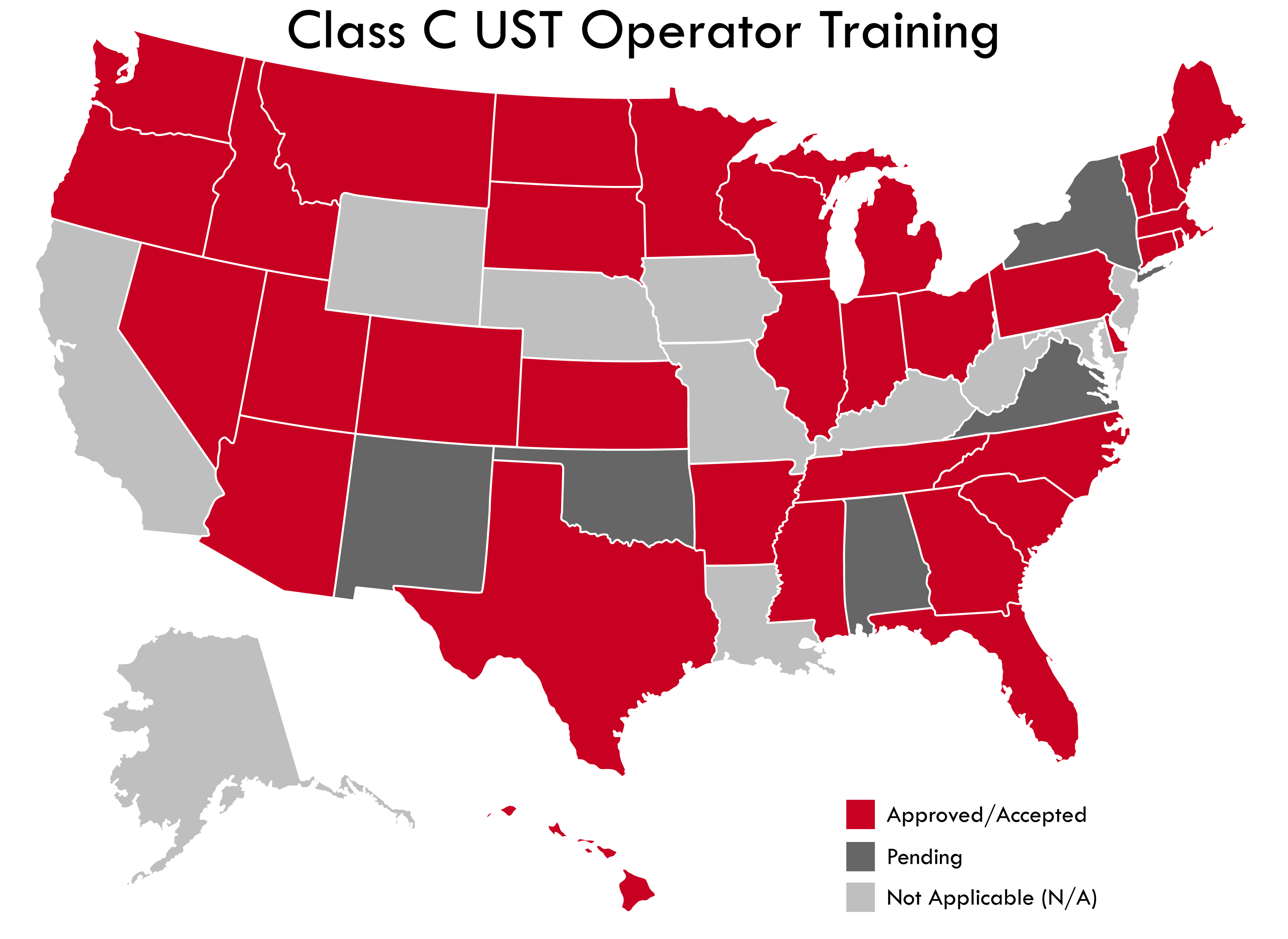 Class C Ust Operator Training Ecs Eclipse Fuel System Management
